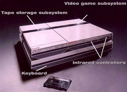 Nintendo AVS (Advanced Video System) | SASFEPU